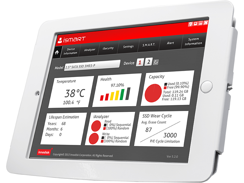 Innodisk Ismart Innodisk Mini PCIeDOM 1ME3 Xyreon