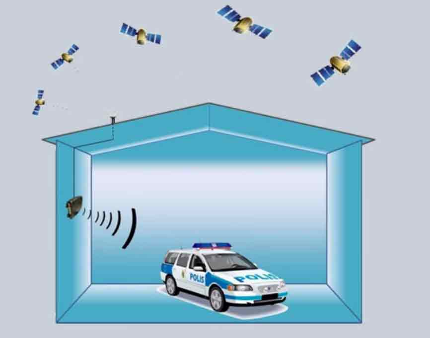 Pack répéteur GNSS (GPS L1, GALILEO E1, GLONASS G1 & BEIDOU B1) : GNSS ...