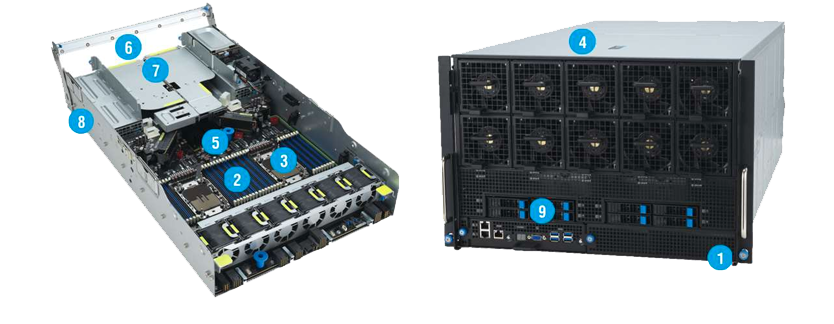 Serveur IA avec NVIDIA HGX H100, 8 GPU, Intel Xeon : ESC N8-E11 | ASUS